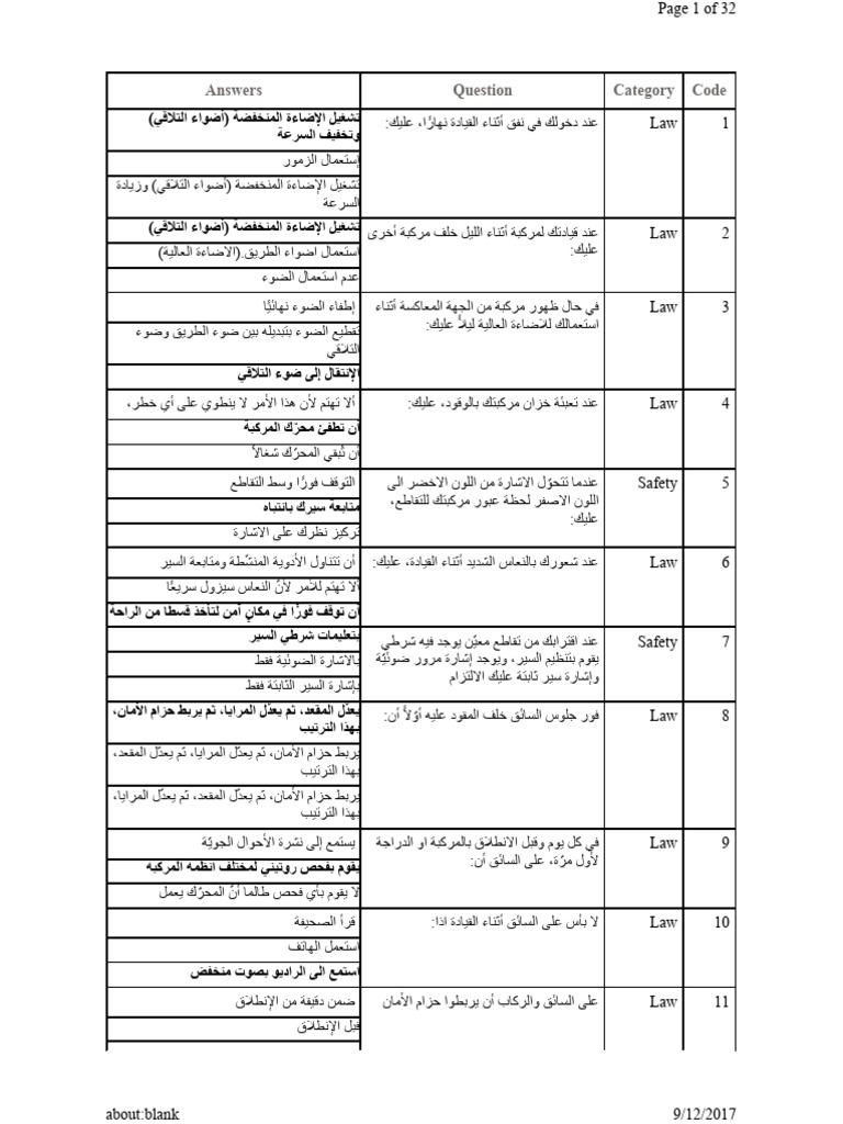 Study Manual AR PDF | PDF