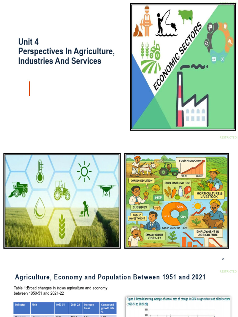 Indian Agriculture Growth Trends 1951-2021 | PDF | Agriculture | Green ...
