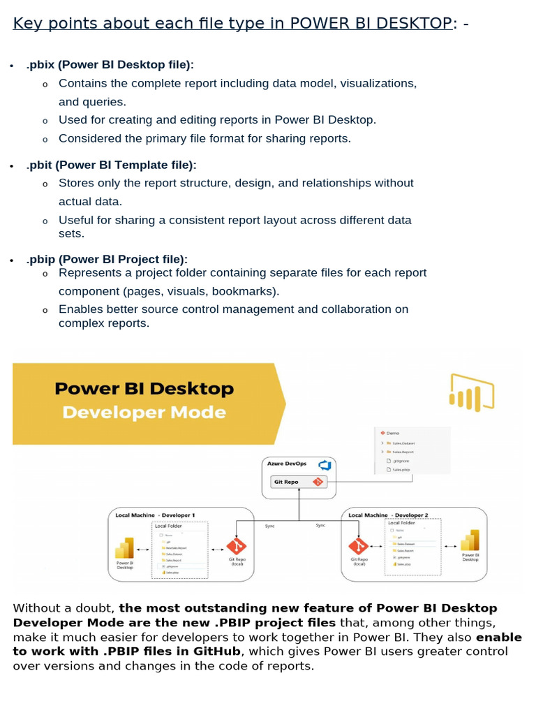 Power BI File Types Explained | PDF