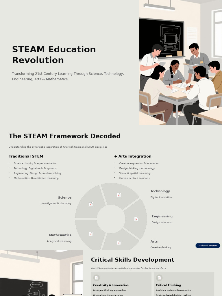 STEAM Education Revolution | PDF | Innovation | Collaboration