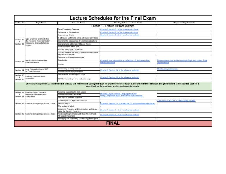 CSE420 Theory Tentative Lesson Plan Fall 2025 - Final | PDF | Control ...