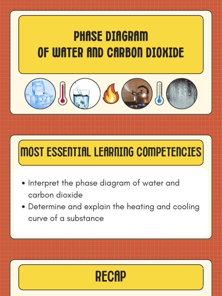 Phase Diagram of Water and CO2_20250731_214130_0000 | PDF | Phase ...
