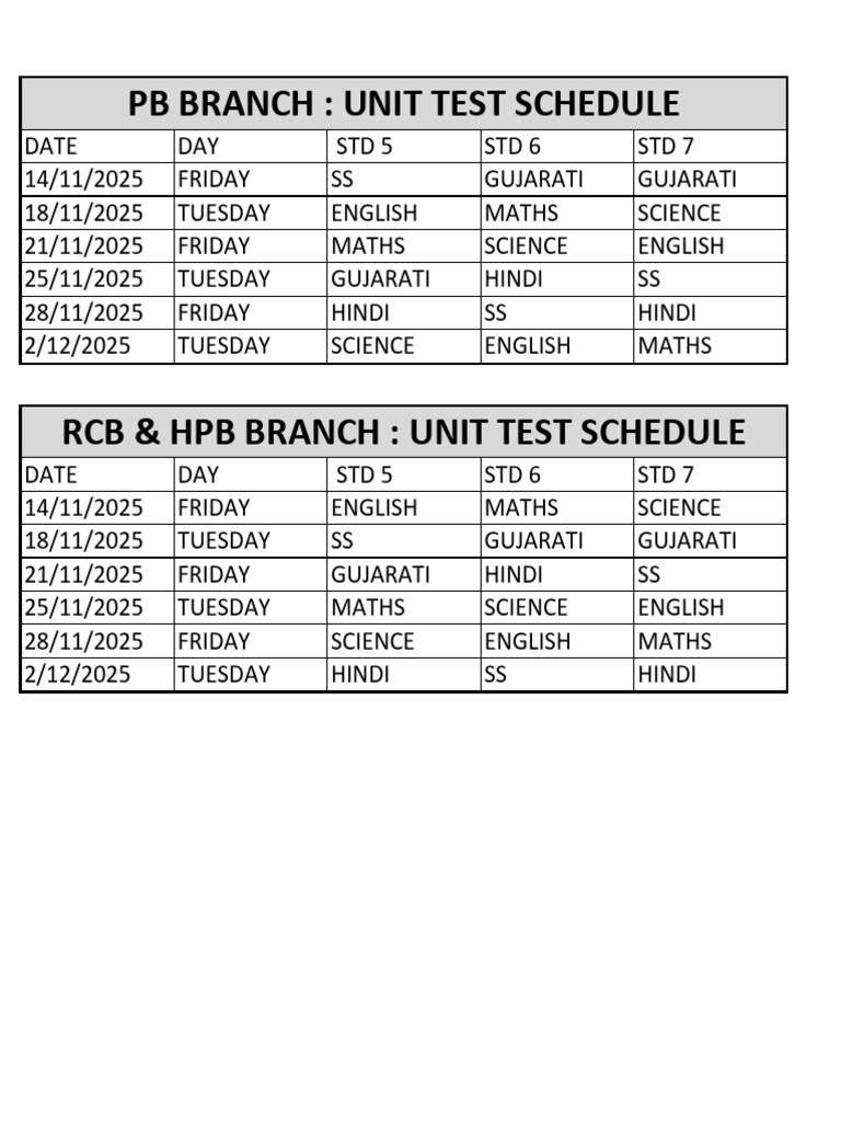 Unit Test Schedule Sem 2 | PDF