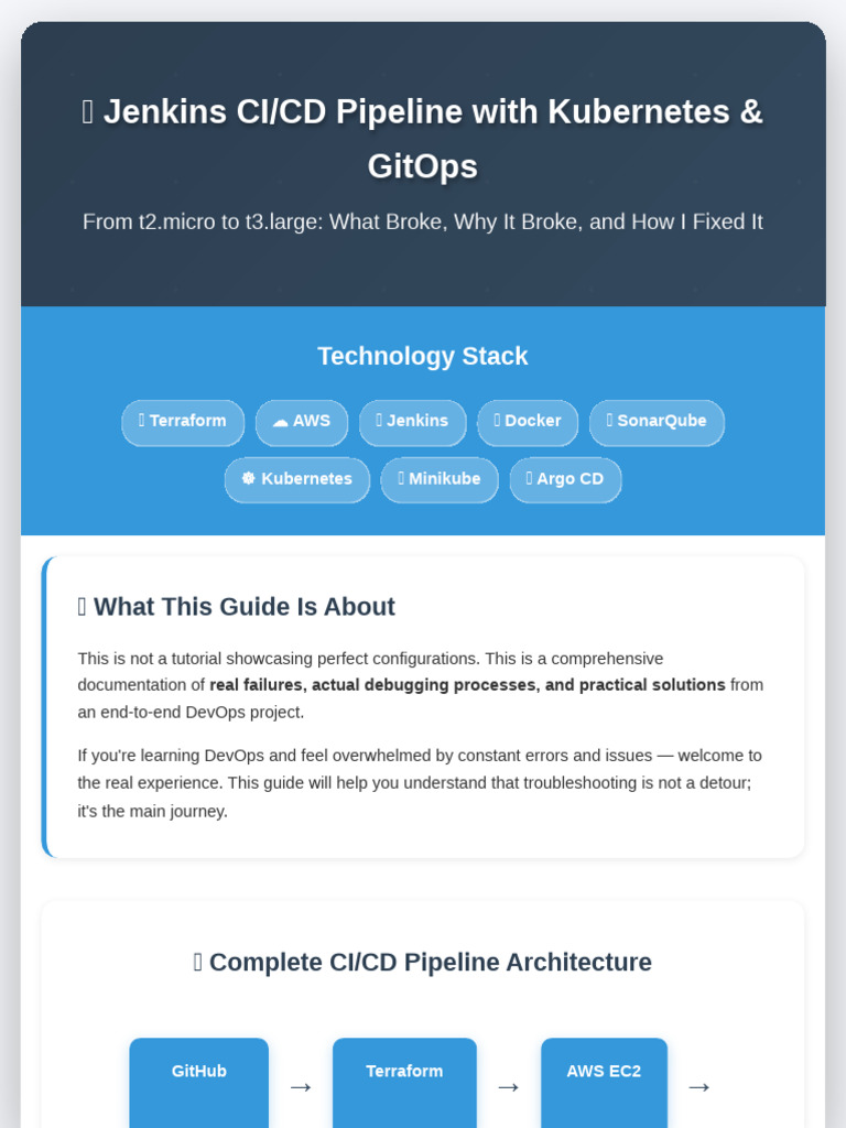 Building Jenkins CICD Pipeline Failures Fixes and Lessons | PDF ...