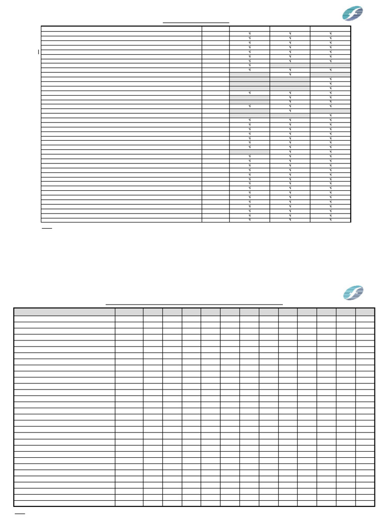 Drill Matrix Important | PDF | Oil Tanker | Ships