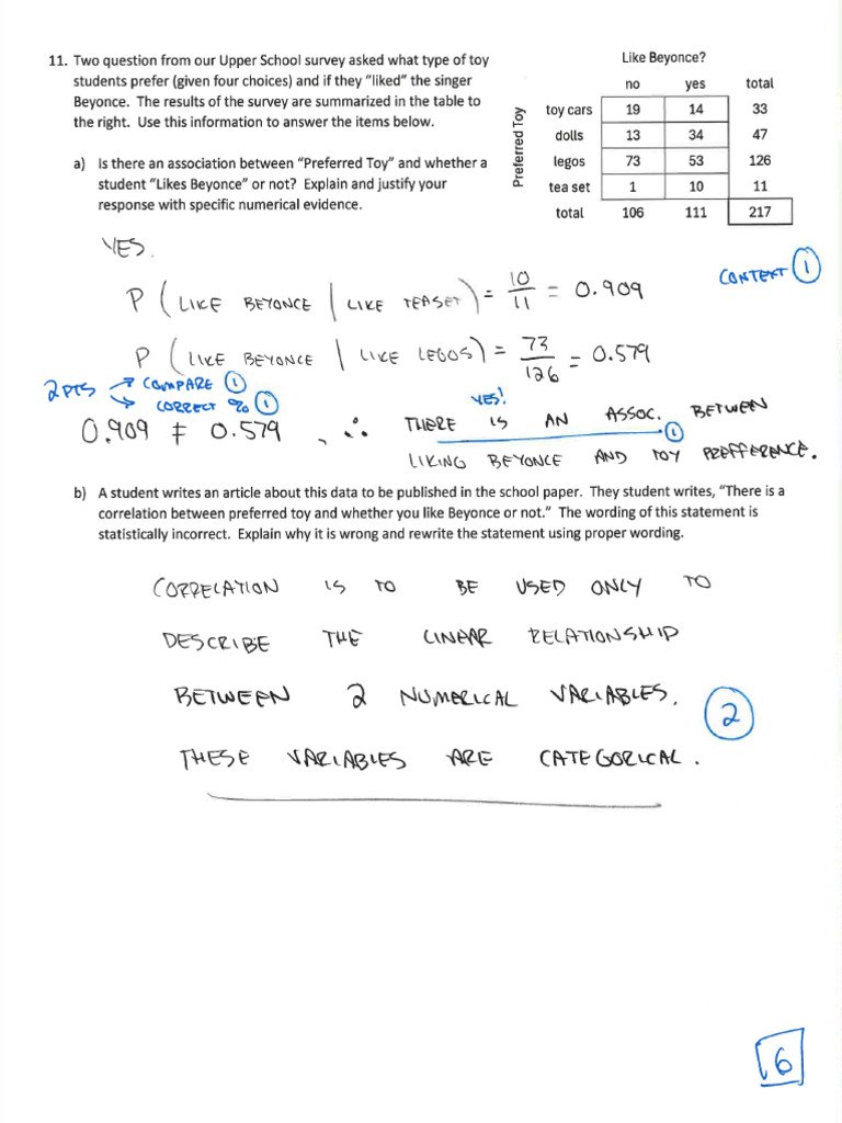 FRQ 2024 - 2025 - Solutions | PDF