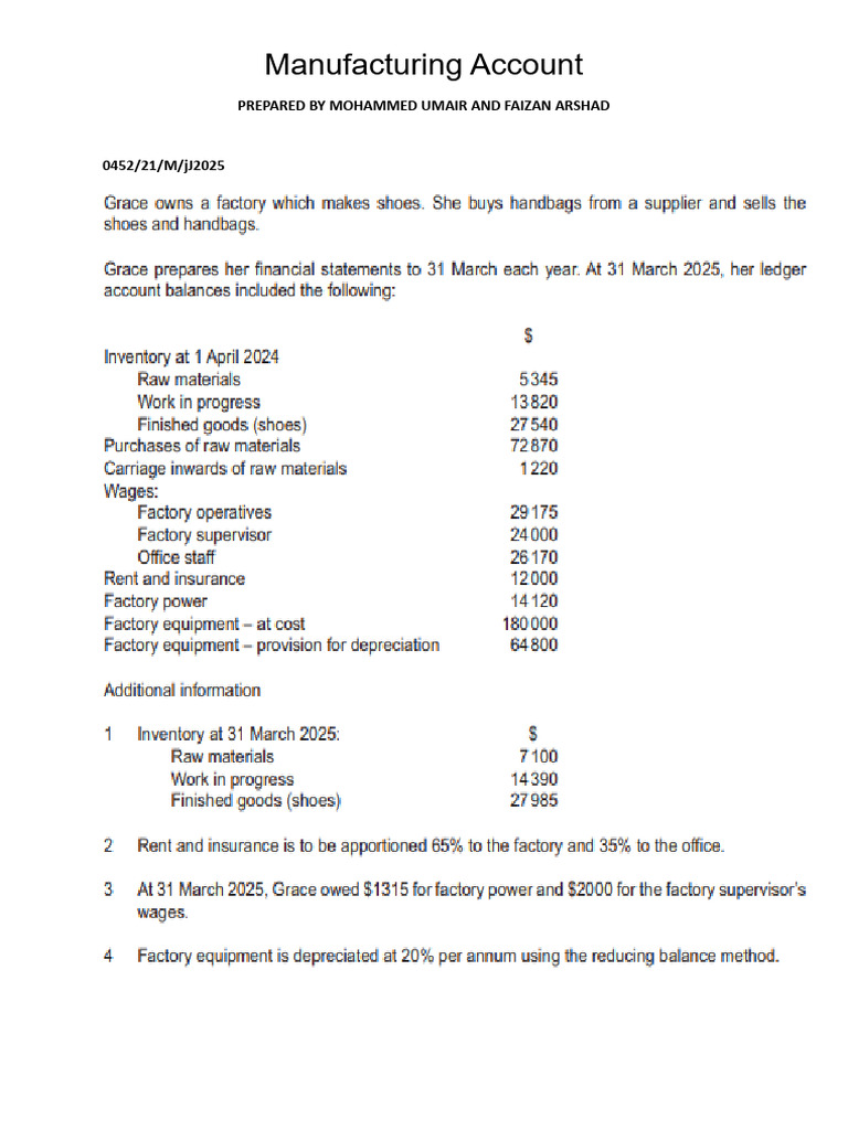 Comprehensive Manufacturing Account Overview | PDF