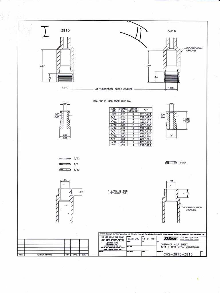 Cablehead Identification Guide | PDF