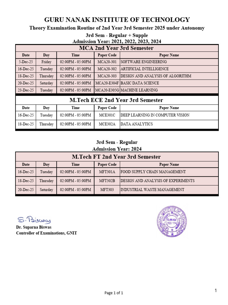 GNIT 2025 Exam Schedule for MCA & B.Tech | PDF | Machine Learning ...