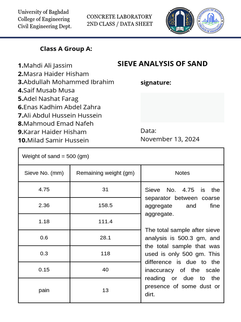 compressive strength.pdf_20241205_120450_٠٠٠٠ | PDF