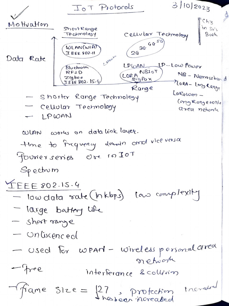 IoT Notes | PDF