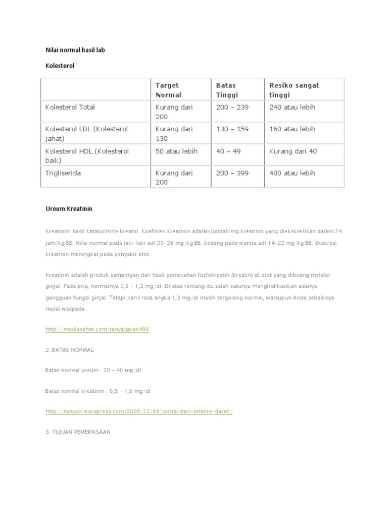 Nilai Normal Hasil Lab