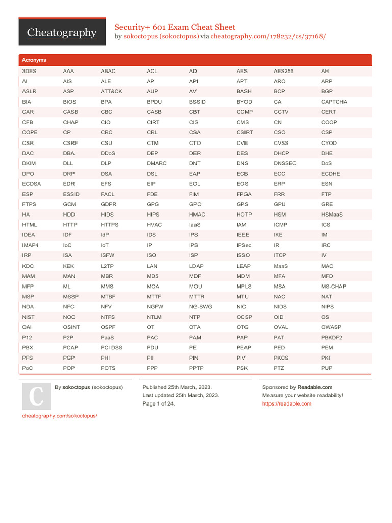 Security+ 601 Exam Cheat Sheet | PDF