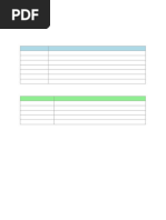 Official Spreadsheet of Every Monster Stats in Undertale | PDF