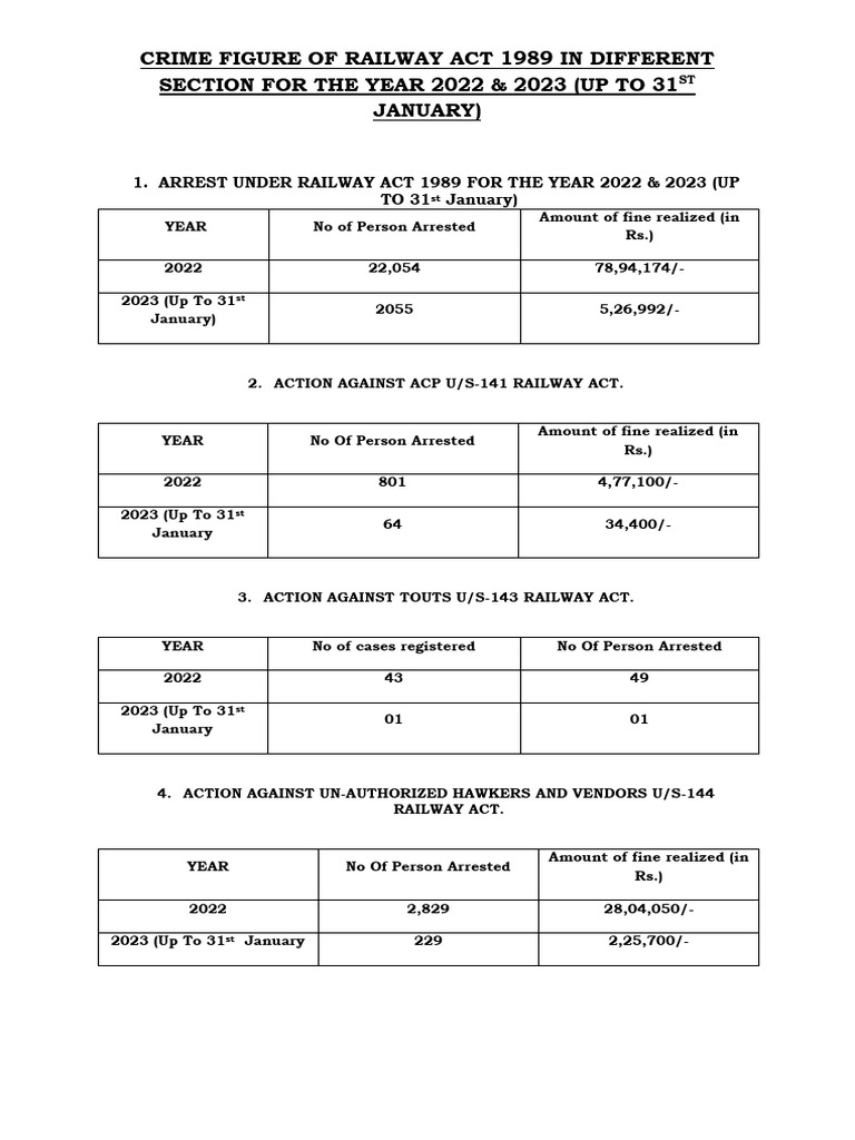 1676025297874-Crime Figure January | PDF | Chess Theory | Chess Openings