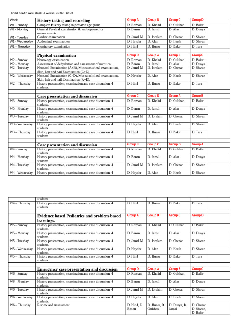 Pediatric Health Care Schedule Overview | PDF | Pediatrics | Clinical ...