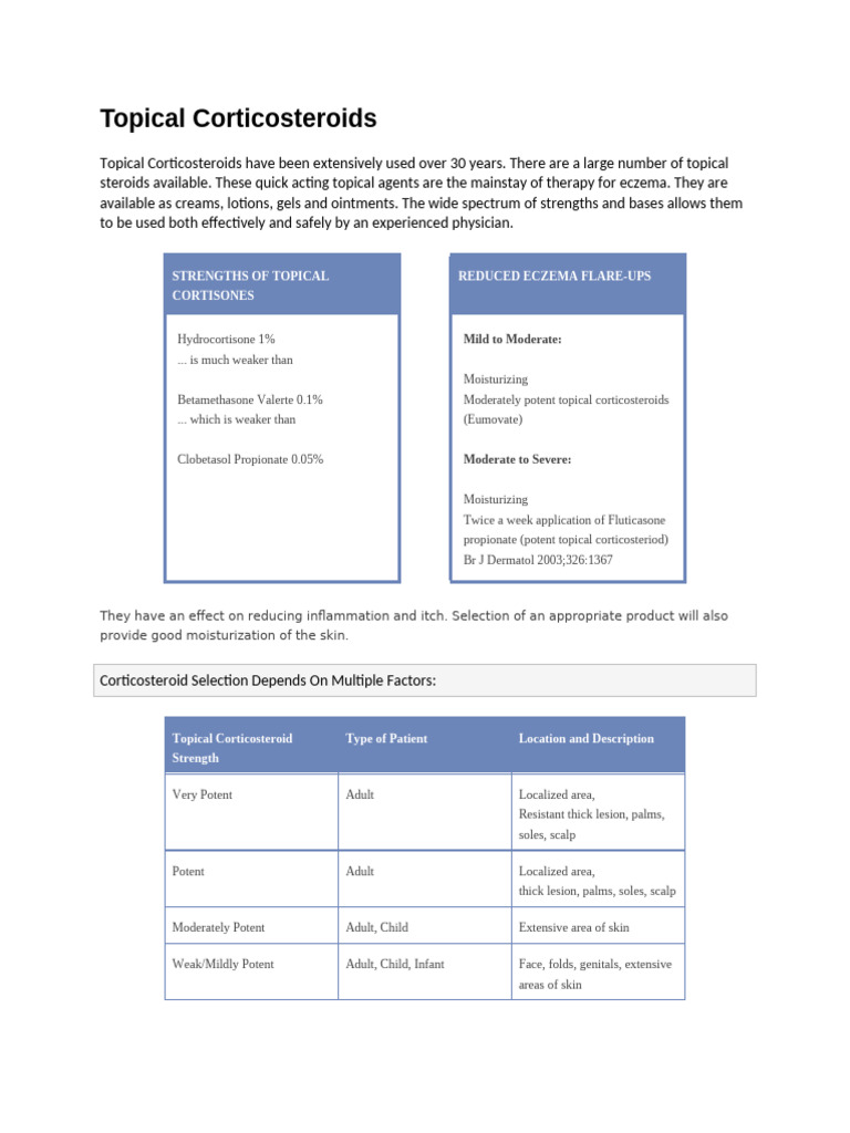 Topical Corticosteroids | PDF | Corticosteroid | Topical Medication