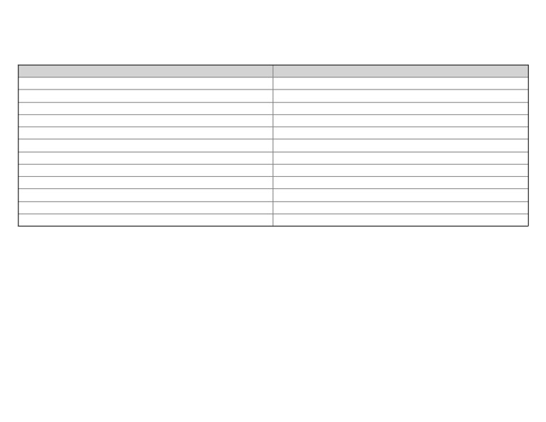 PMP Traditional vs Agile Mindset Chart | PDF | Agile Software ...
