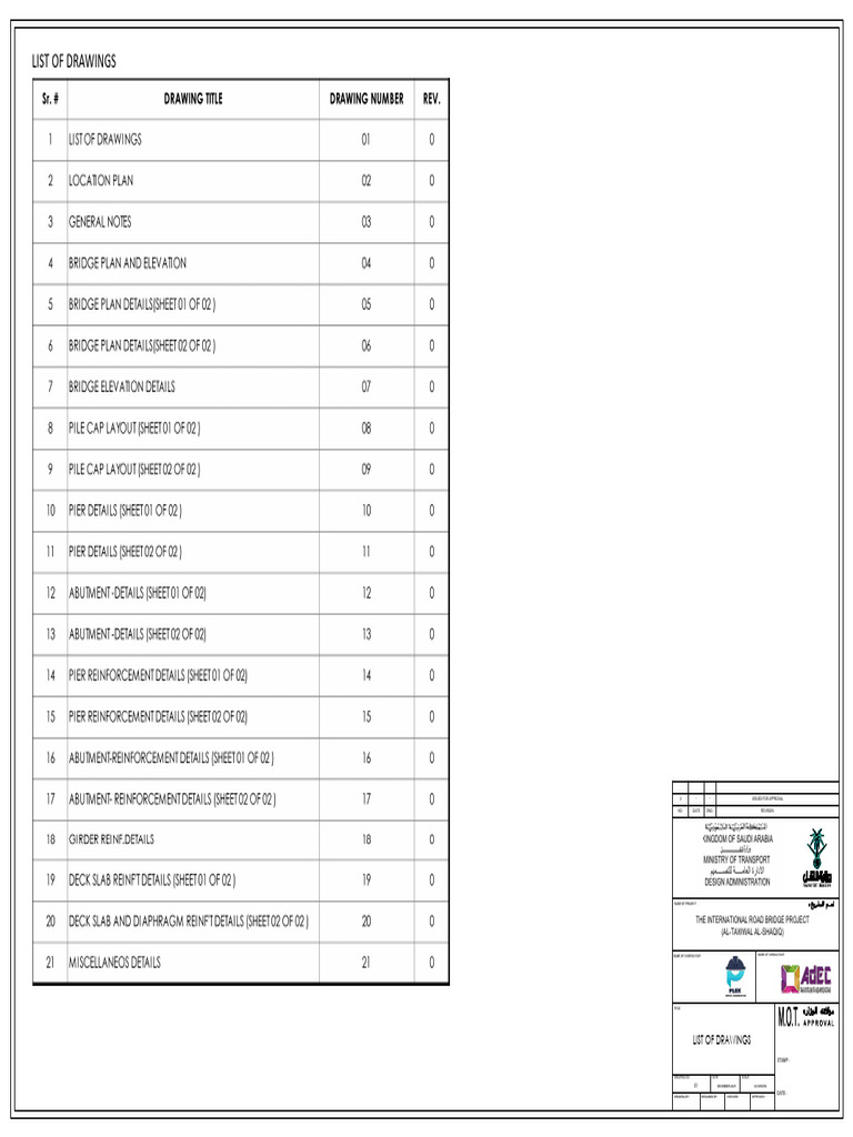 Revised Design Drawing final (13.12.25) for bridge | PDF