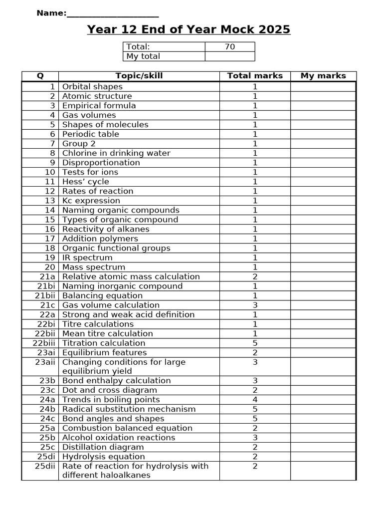 Year 12 Mock Exam Review Plan | PDF | Chemical Reactions | Chemical ...