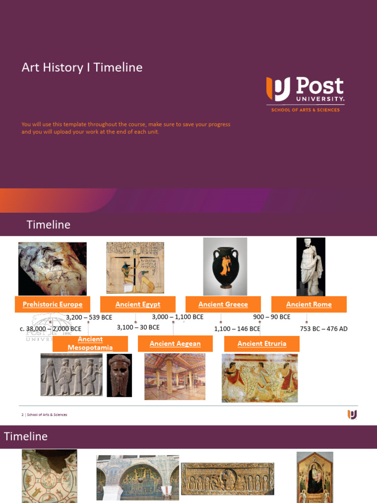 ART101 Timeline Alan Lay Update 6 | PDF | Sculpture | The Arts
