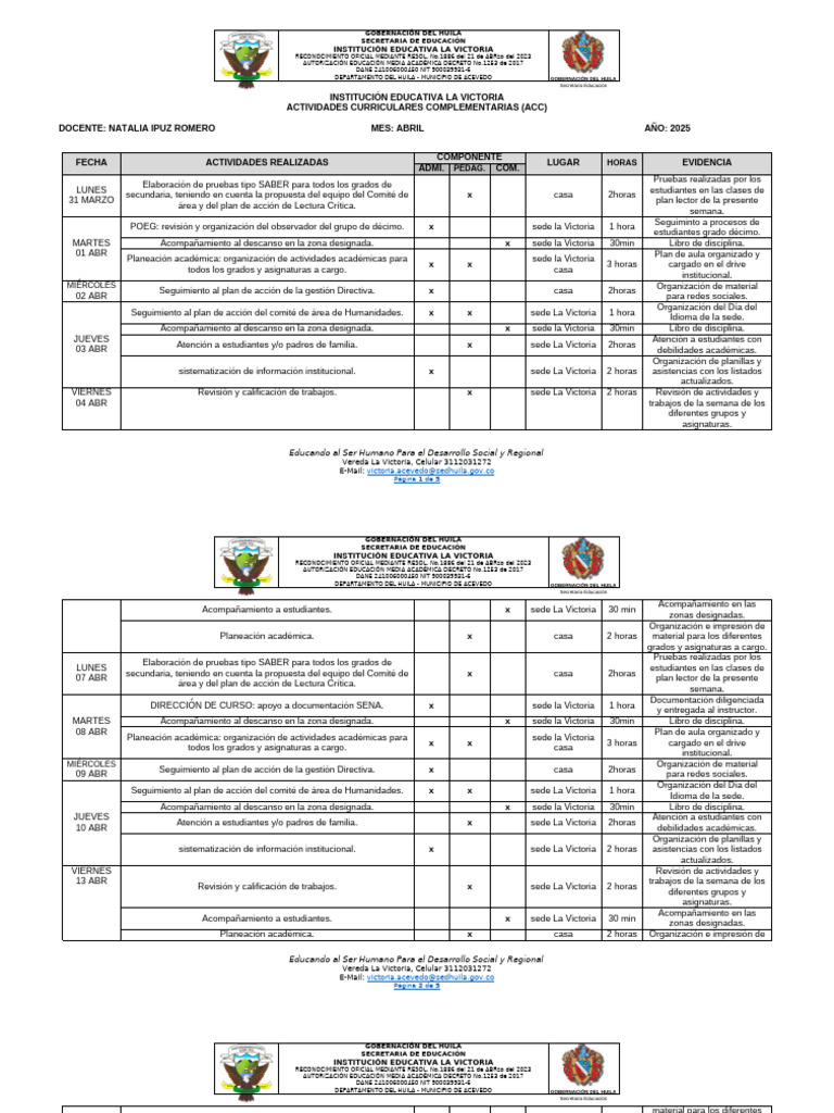 Acc Abril | PDF | Escuelas | Aprendizaje