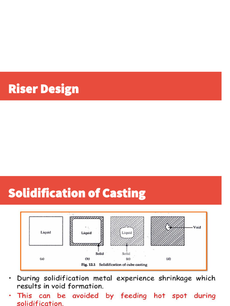Riser | PDF