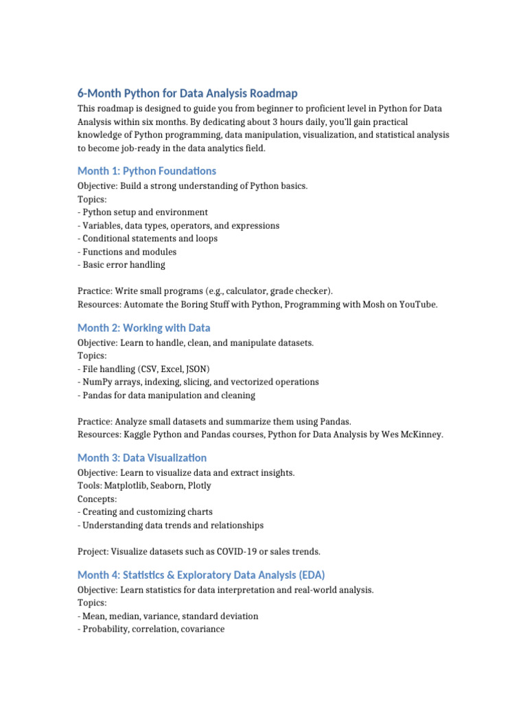6-Month Python For Data Analysis Roadmap | PDF | Data Analysis | Statistics