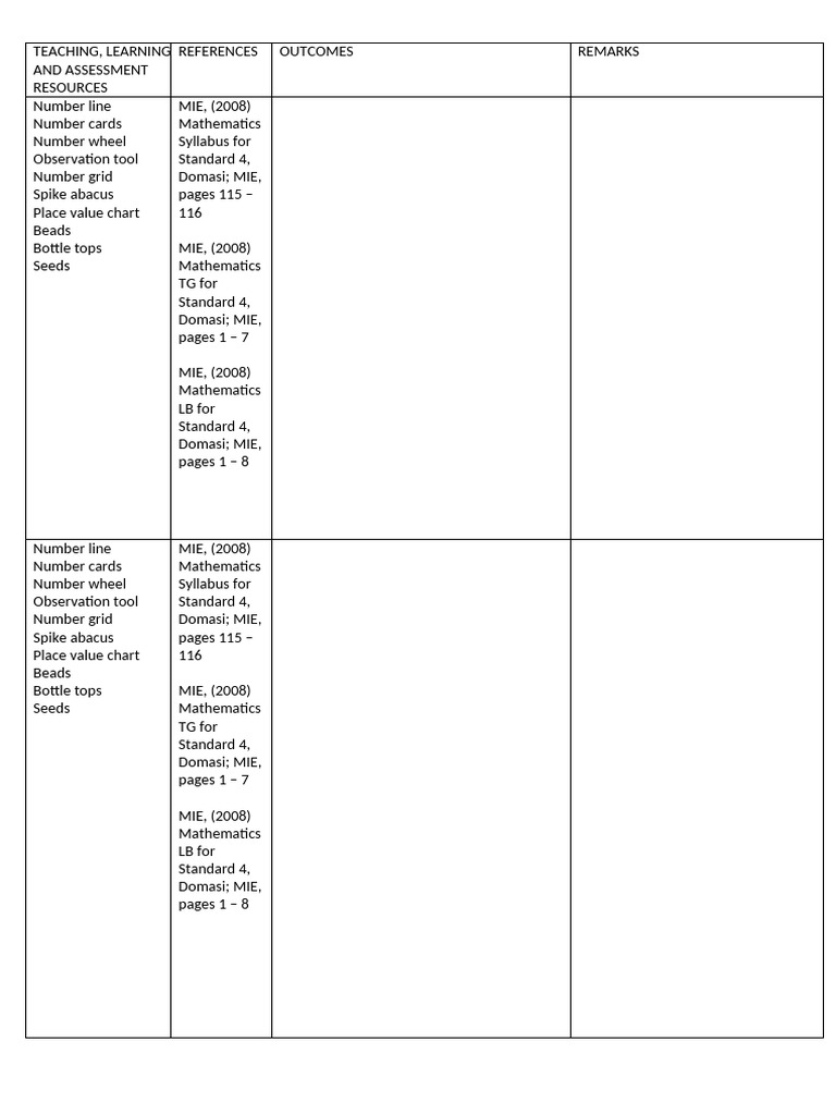 Std4 Term1 Scheme Maths2 | PDF