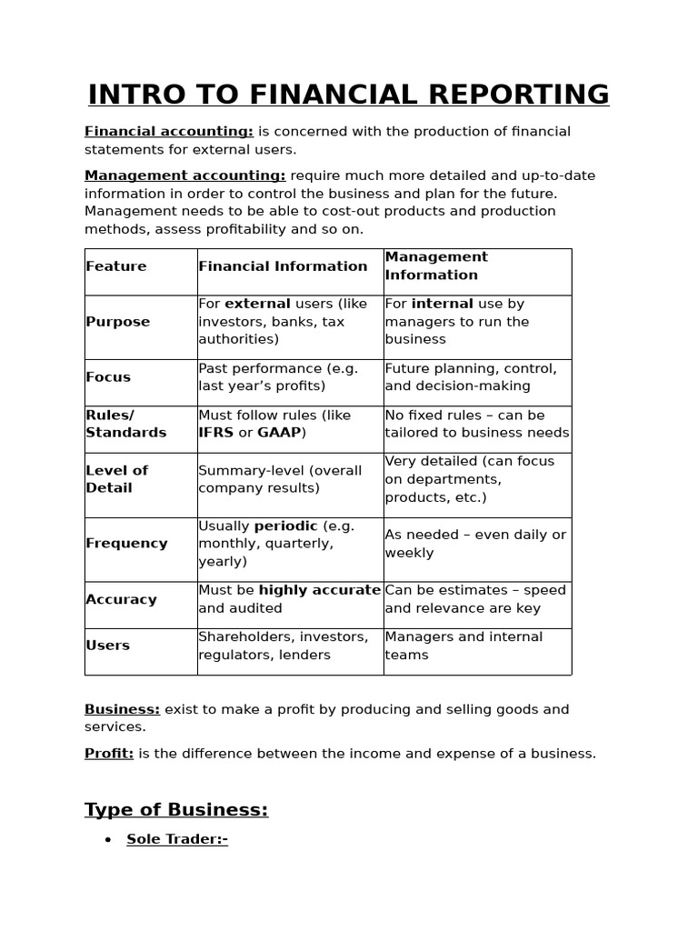 FFA NOTES (2) (1) (1) (1) (1) | PDF | Debits And Credits | Partnership