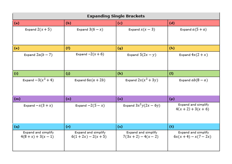 Expanding Single Brackets Practice Grid | PDF