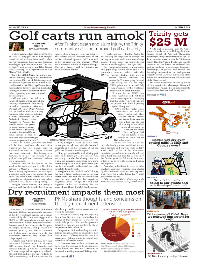 Trinitonian Oct. 3, 2025 Issue | PDF | Fraternities And Sororities