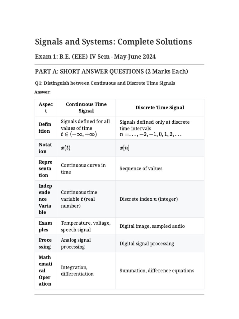 (Merge) SS Solution | PDF | Laplace Transform | Sampling (Signal ...