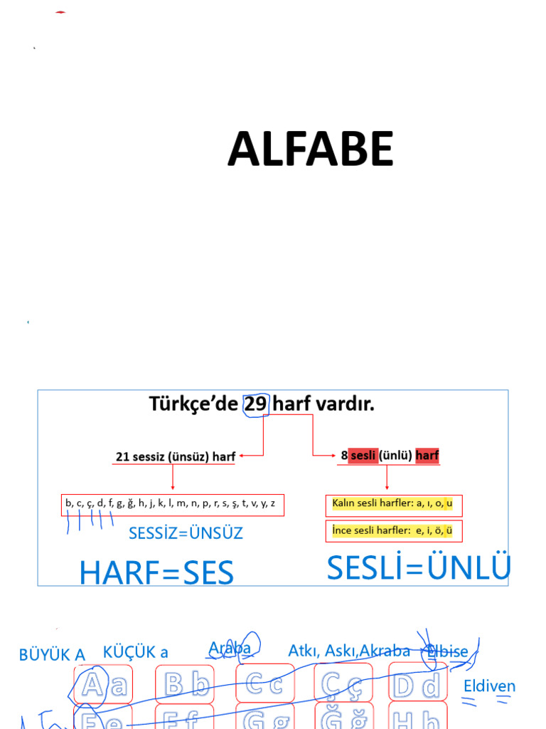 ALFABE (2) | PDF