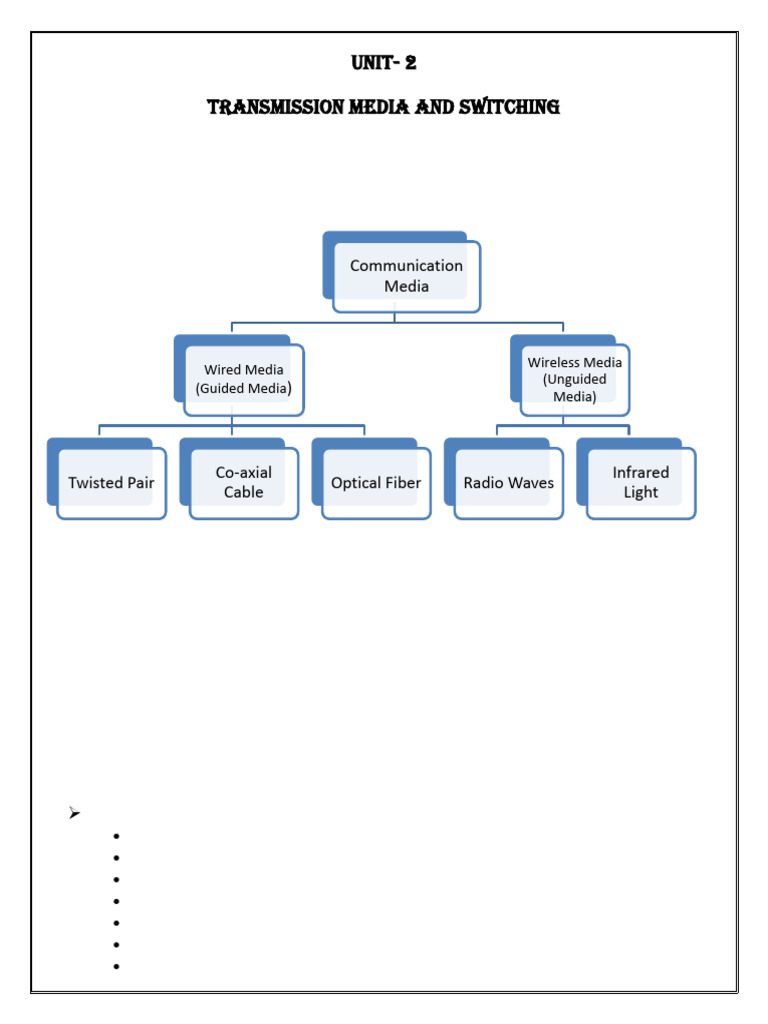 Transmission Media: Wired vs. Wireless | PDF