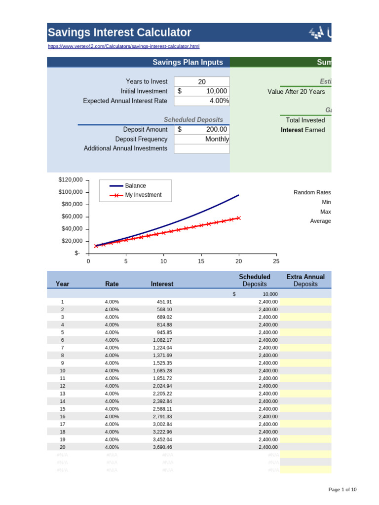 savings-interest-calculator-v1 | PDF | Spreadsheet | Interest