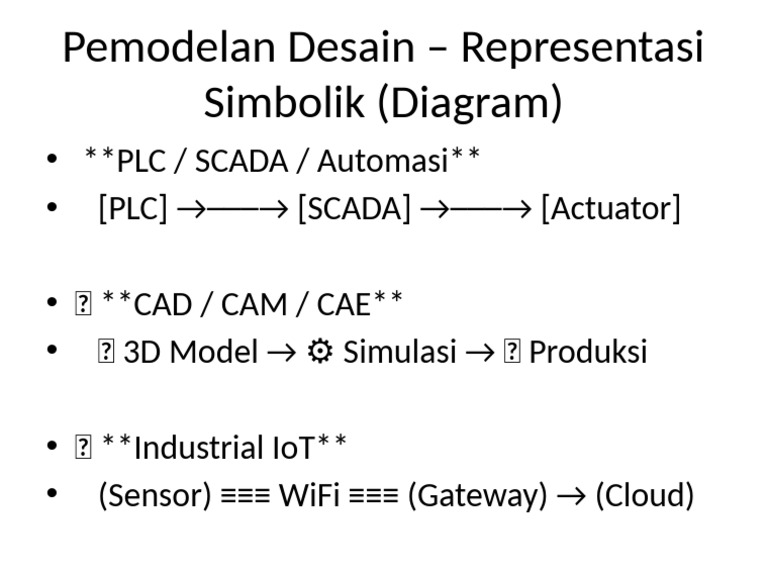 Pemodelan Desain Diagram Simbolik | PDF