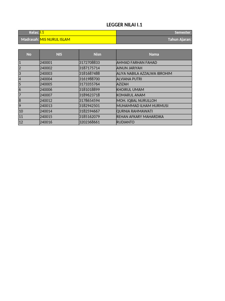 Legger Nilai Kelas i.1 | PDF