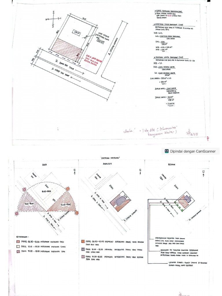 Contoh Analisis Tapak - PA - Bu Andi | PDF