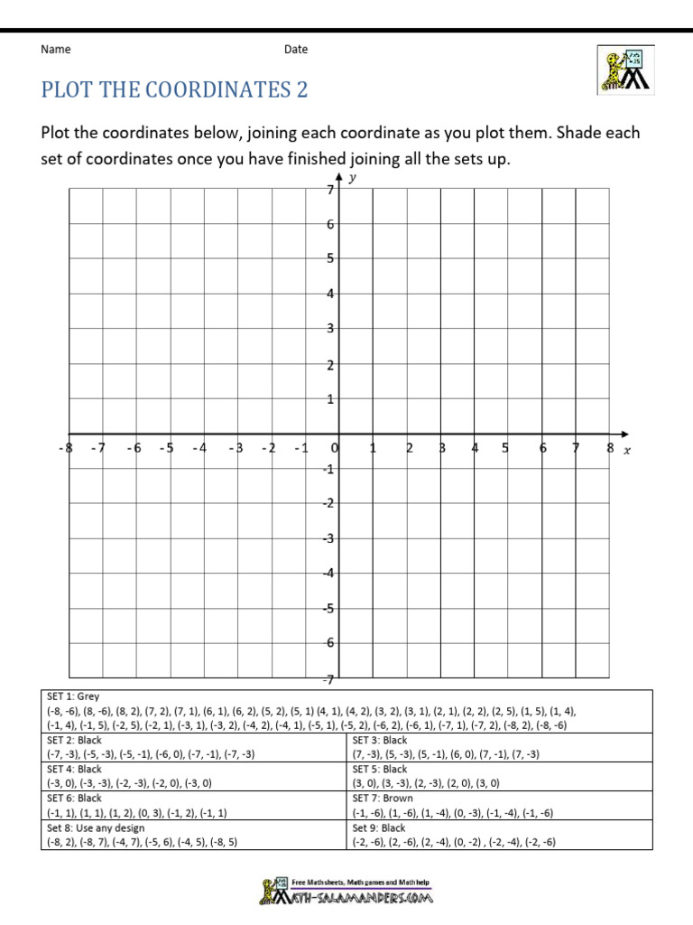 Castle Plot The Coordinates 2 | PDF
