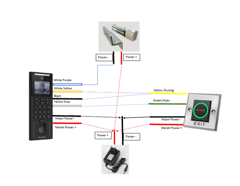 Accessdoor Hixvision - Magenetic Lock - No Touch | PDF