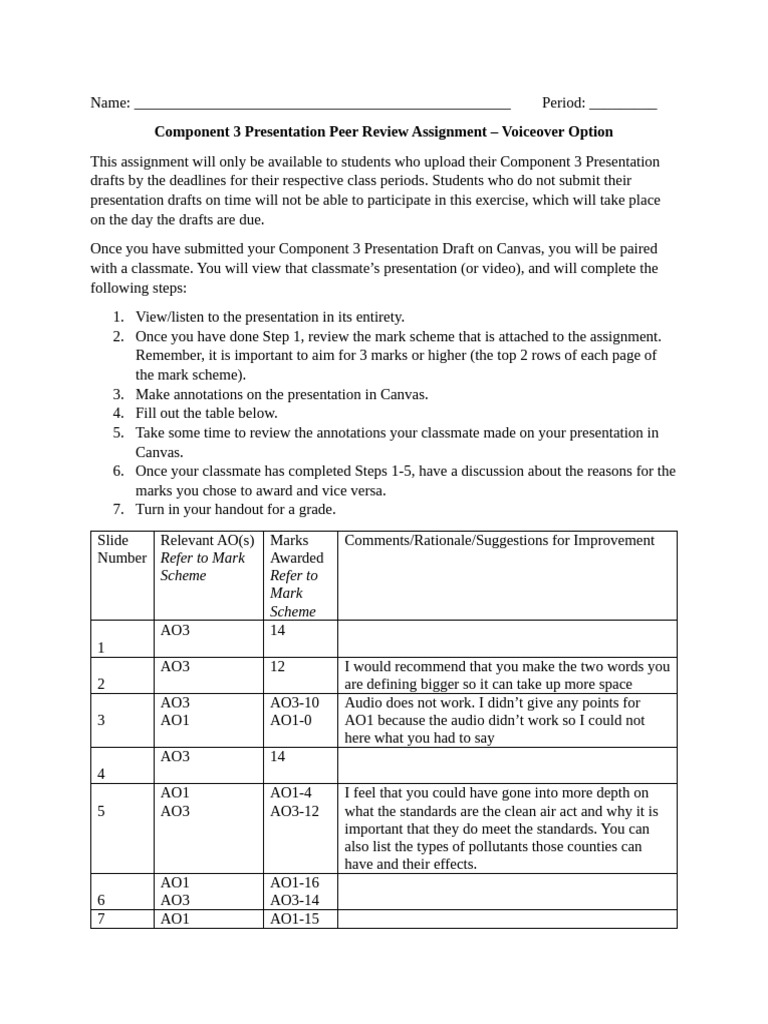 Component 3 Presentation Peer Review Handout - Voiceover Option | PDF ...