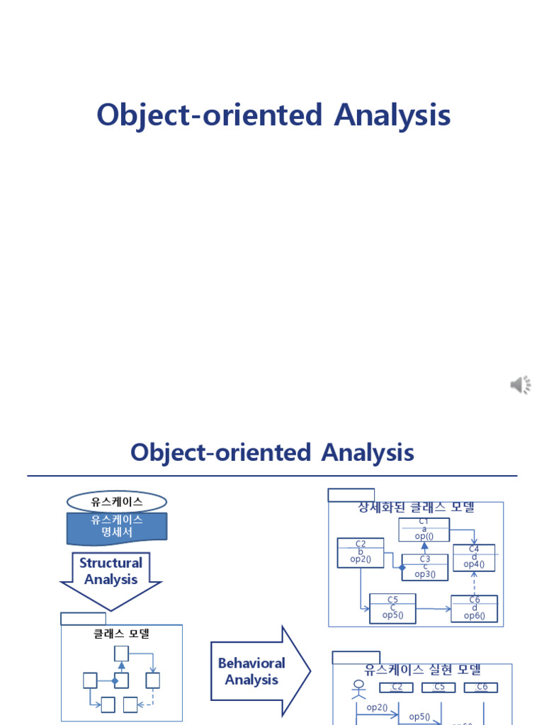 06-OOA-2020 | PDF