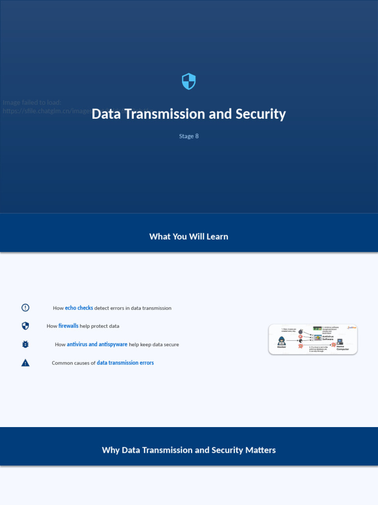 Data Transmission and Security | PDF | Spyware | Malware