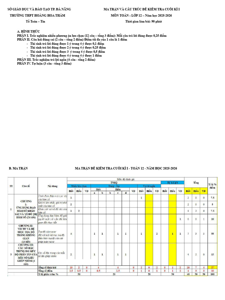Hs- Ma Trận + Đề Tham Khảo Toán 12 Cuối Kì 1_nh 2025_2026_compressed (1) | PDF