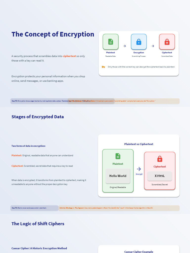 Networks and Digital Communication_ Introduction to Computing Concepts ...