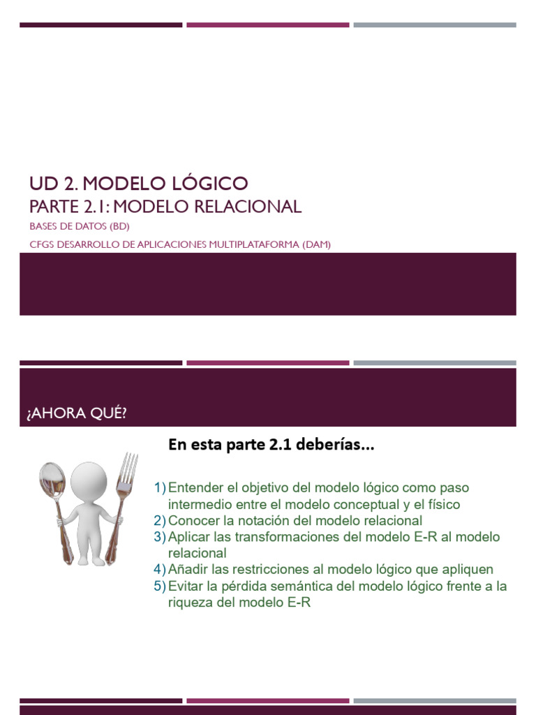 Características del Modelo Lógico en PHP | PDF | Bases de datos ...