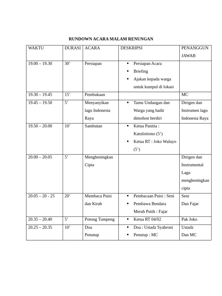 Rundown Acara Malam Renungan dan Upacara | PDF