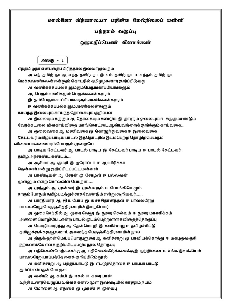 Sslc All Units One Marks | PDF