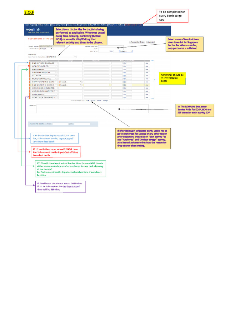 Cargo Operations Reporting Forms | PDF